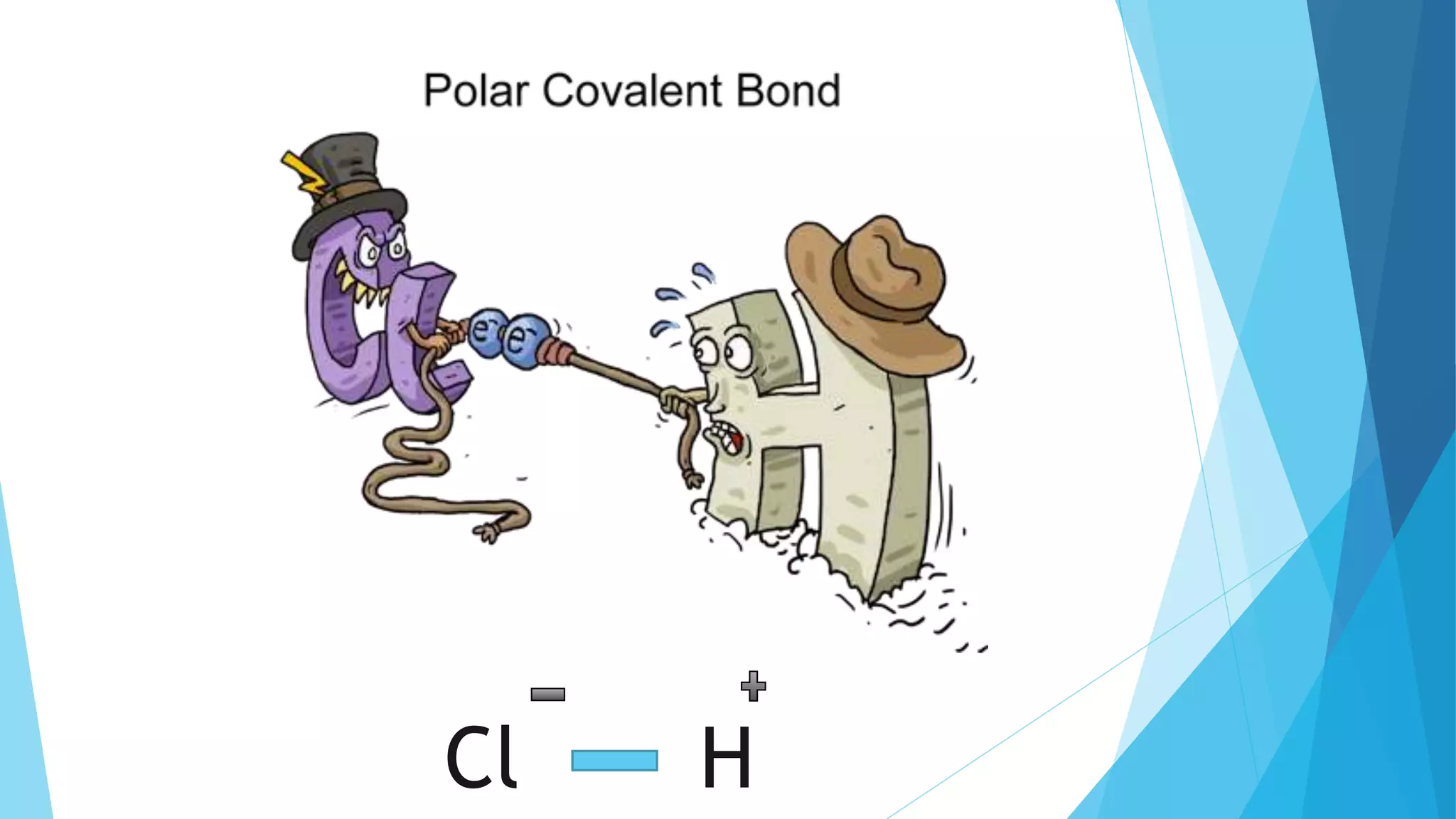 Polar and non polar compounds and dipole moment - PPT | PPTX