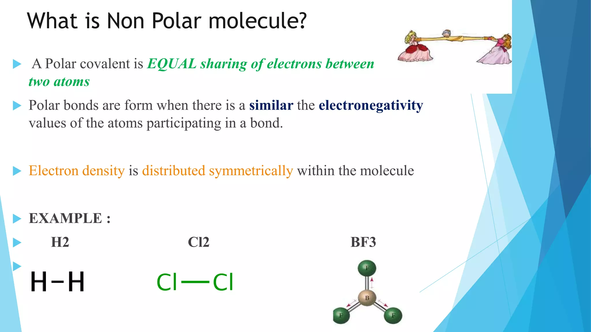 Polar and non polar compounds and dipole moment - PPT | PPTX