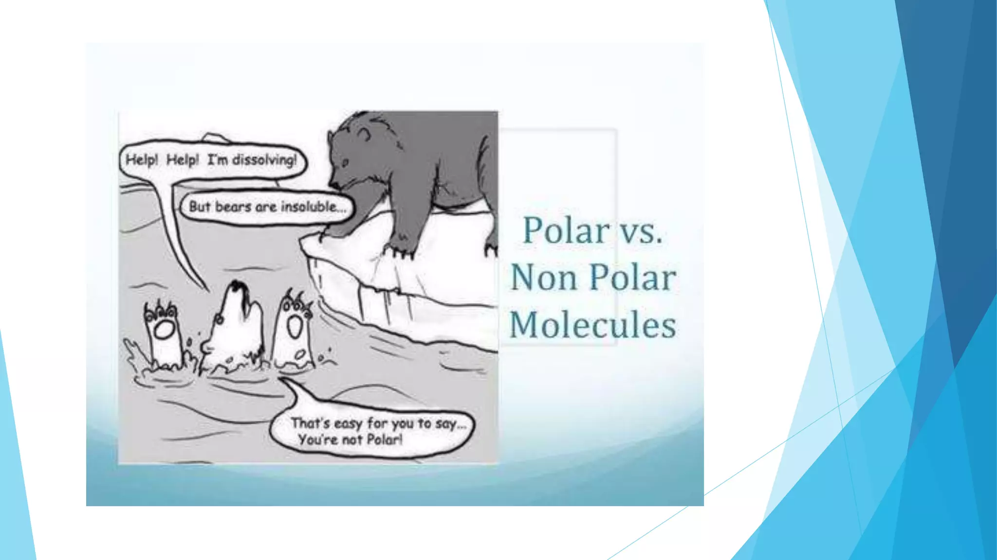 Polar and non polar compounds and dipole moment - PPT | PPTX