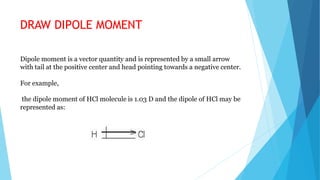 Polar and non polar compounds and dipole moment - PPT | PPTX