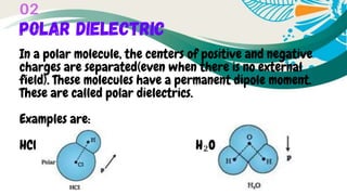 Polar and Non-Polar Dielectrics.pptx