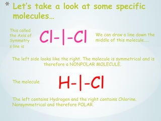 Polar And Nonpolar Molecules_george.pptx