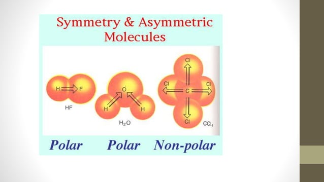 Polar and nonpolar bonds and polar molecules | PPTX | Chemistry | Science