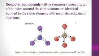 Polar Bonds and Polar Molecules.pptx