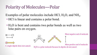 Polar Bonds and Polar Molecules.pptx