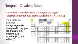 Polar Bonds and Polar Molecules.pptx