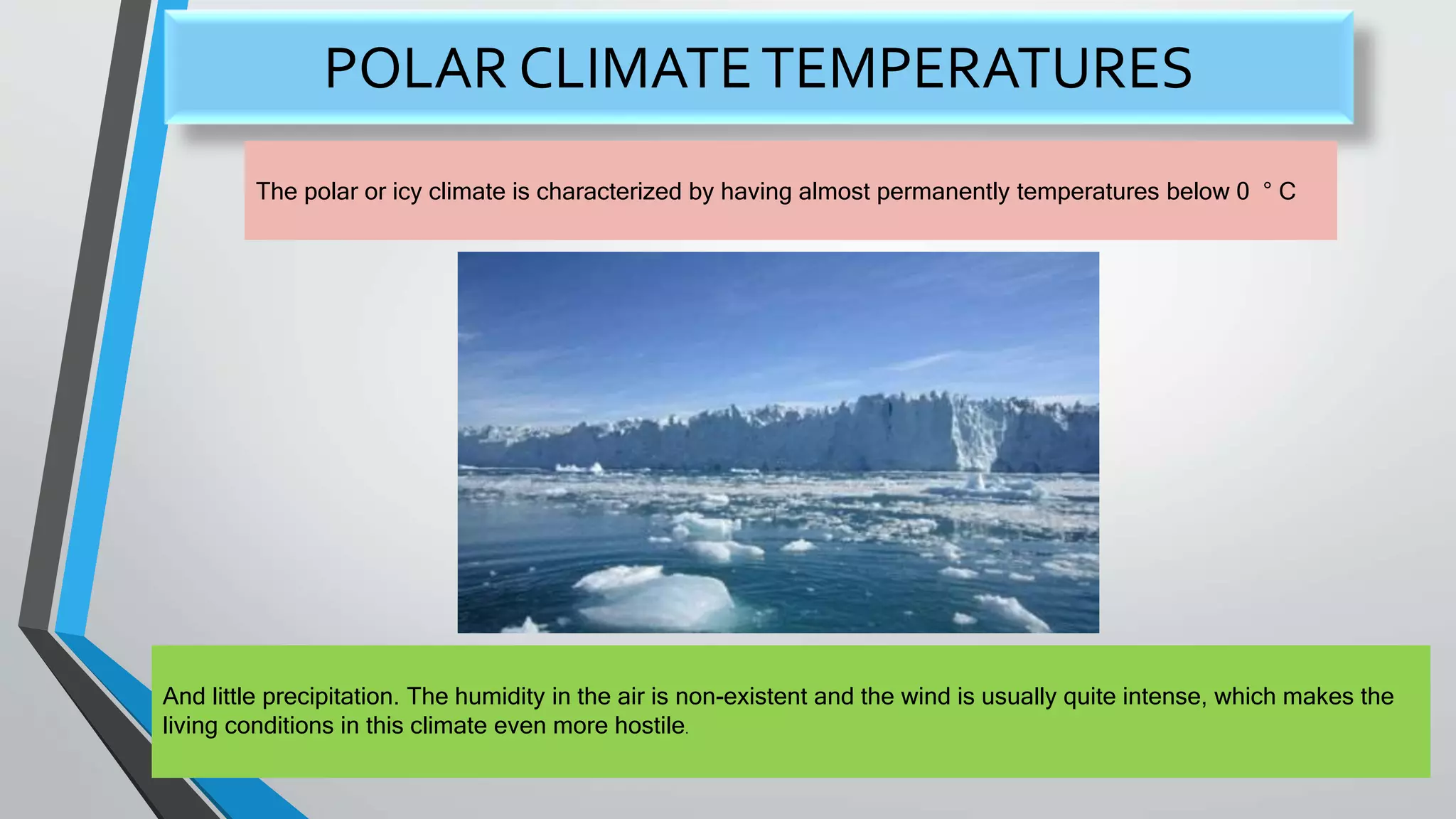 Polar climate | PPT