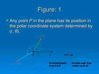 Polar Coordinate System.ppt forn suvey enginnerring | PPT