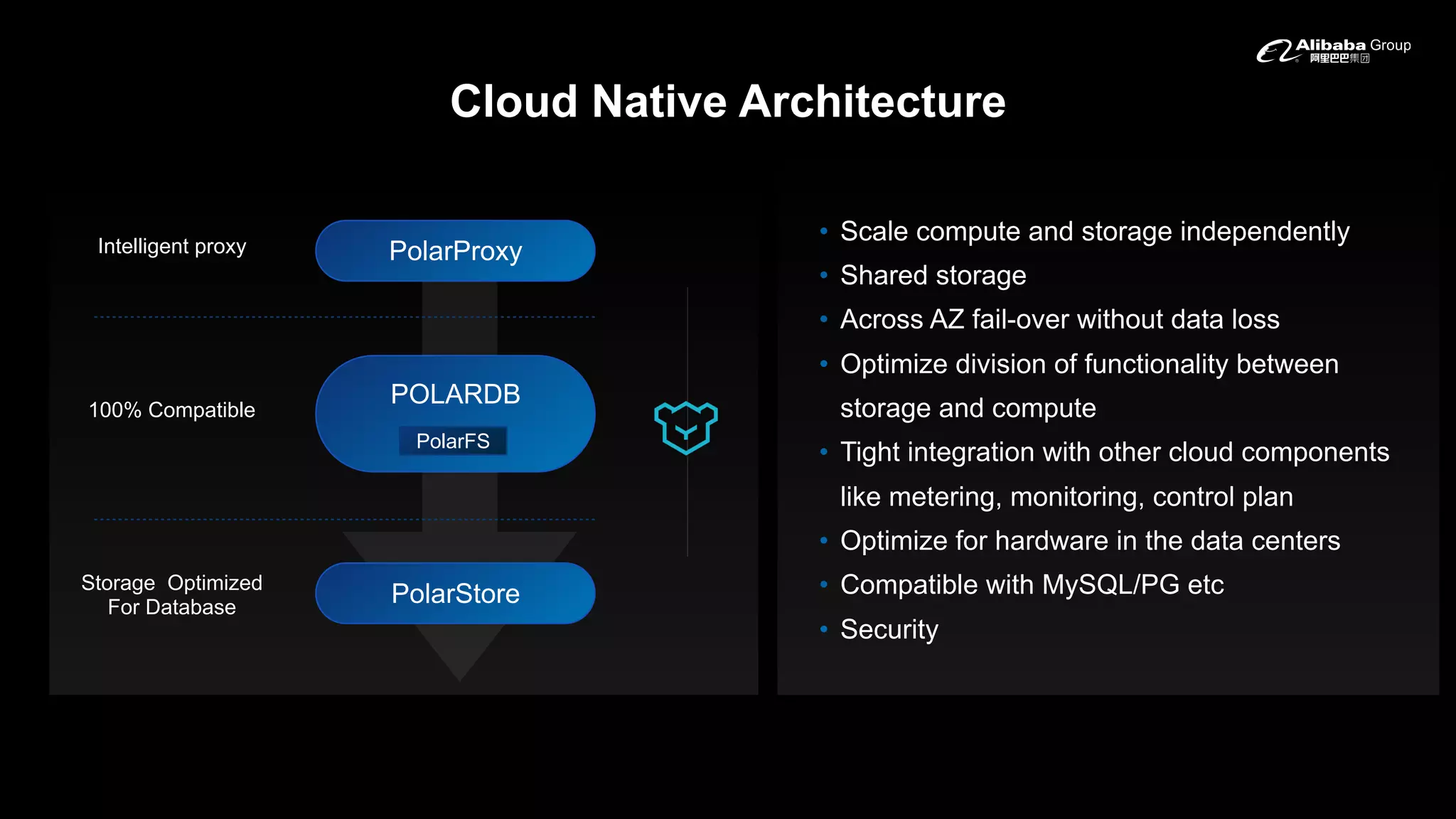 POLARDB: A database architecture for the cloud | PDF