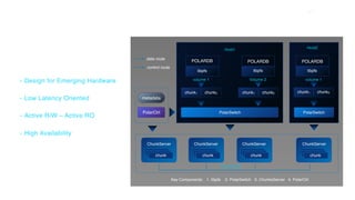 POLARDB: A database architecture for the cloud | PDF