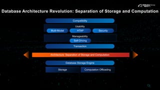 POLARDB: A database architecture for the cloud | PPT