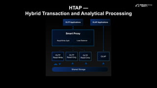 POLARDB: A database architecture for the cloud | PPT