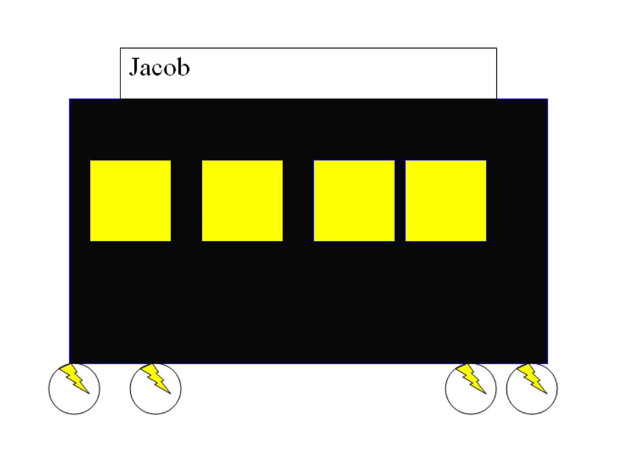 Polar Express Power Point | PPT