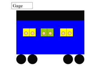 Polar Express Power Point | PPT