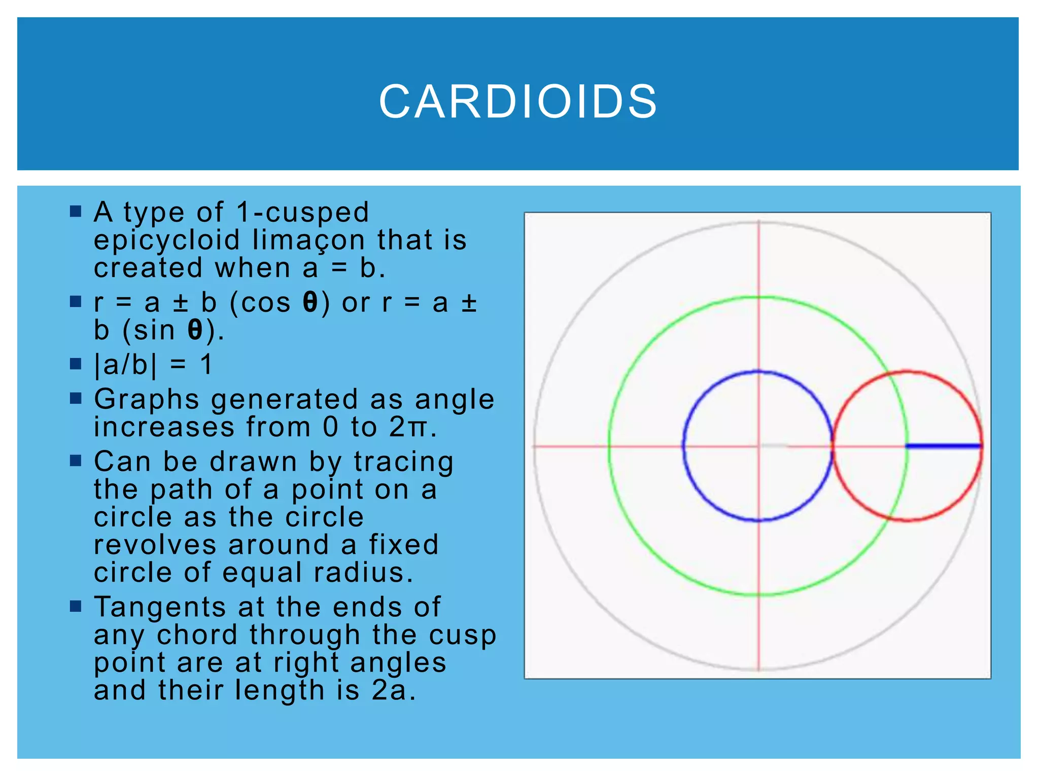 Polar Graphs: Limaçons, Roses, Lemniscates, & Cardioids | PPTX