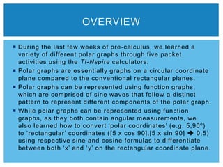 Polar Graphs: Limaçons, Roses, Lemniscates, & Cardioids | PPTX