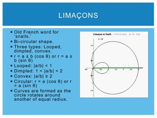 Polar Graphs: Limaçons, Roses, Lemniscates, & Cardioids | PPTX