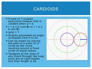 Polar Graphs: Limaçons, Roses, Lemniscates, & Cardioids | PPTX