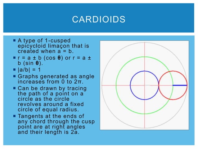 Polar Graphs: Limaçons, Roses, Lemniscates, & Cardioids | PPTX ...