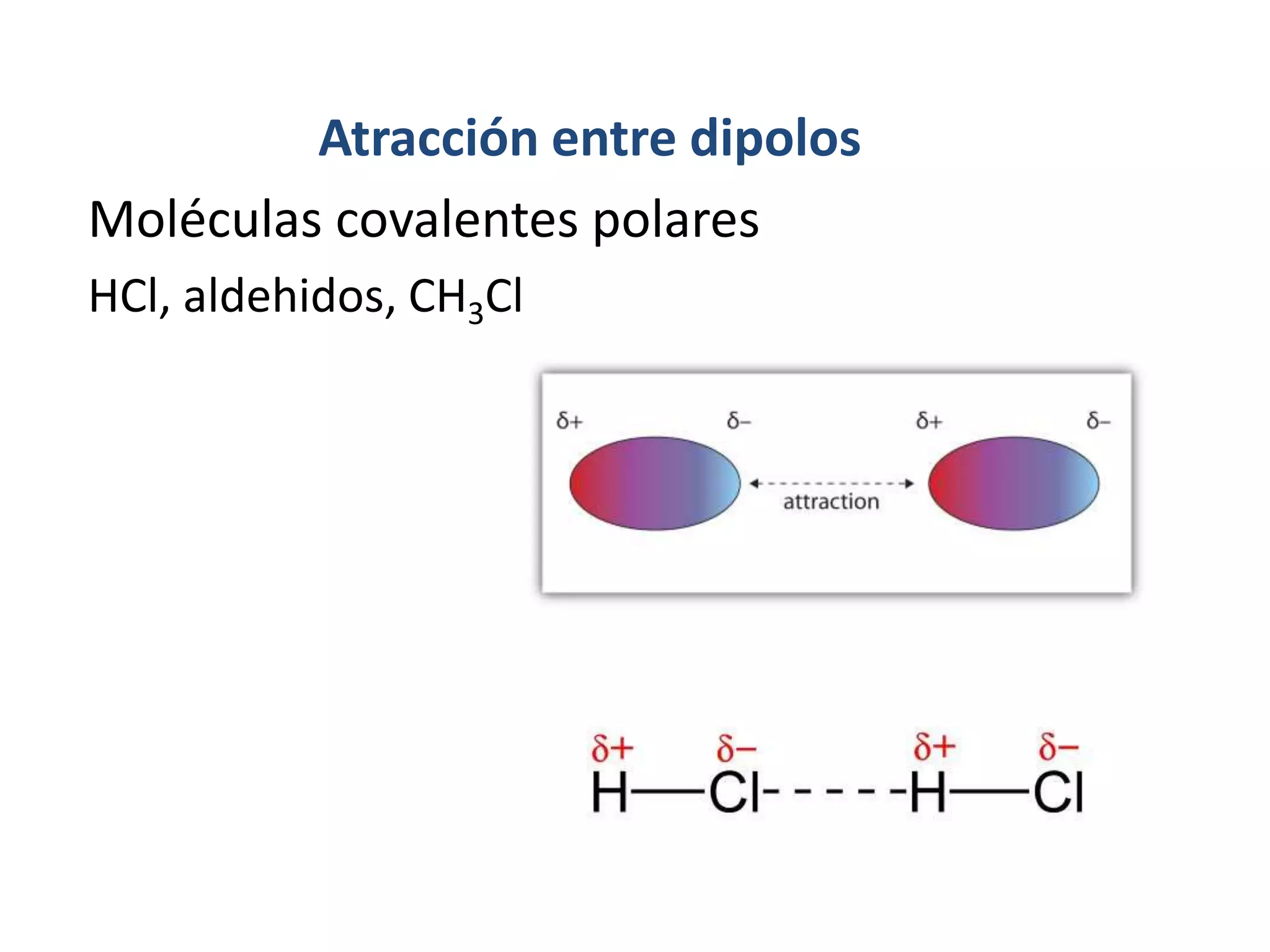 Polaridad y Fuerzas intermoleculares | PPTX