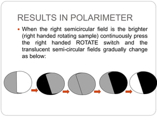 Polarimeter | PPTX
