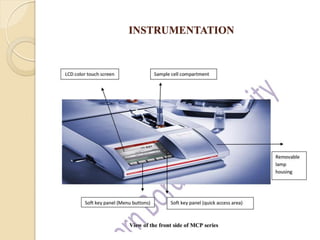 Polarimeter: An introduction and Demonstration (Anton Parr,s instrument ...
