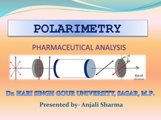 Polarimeter Diagram