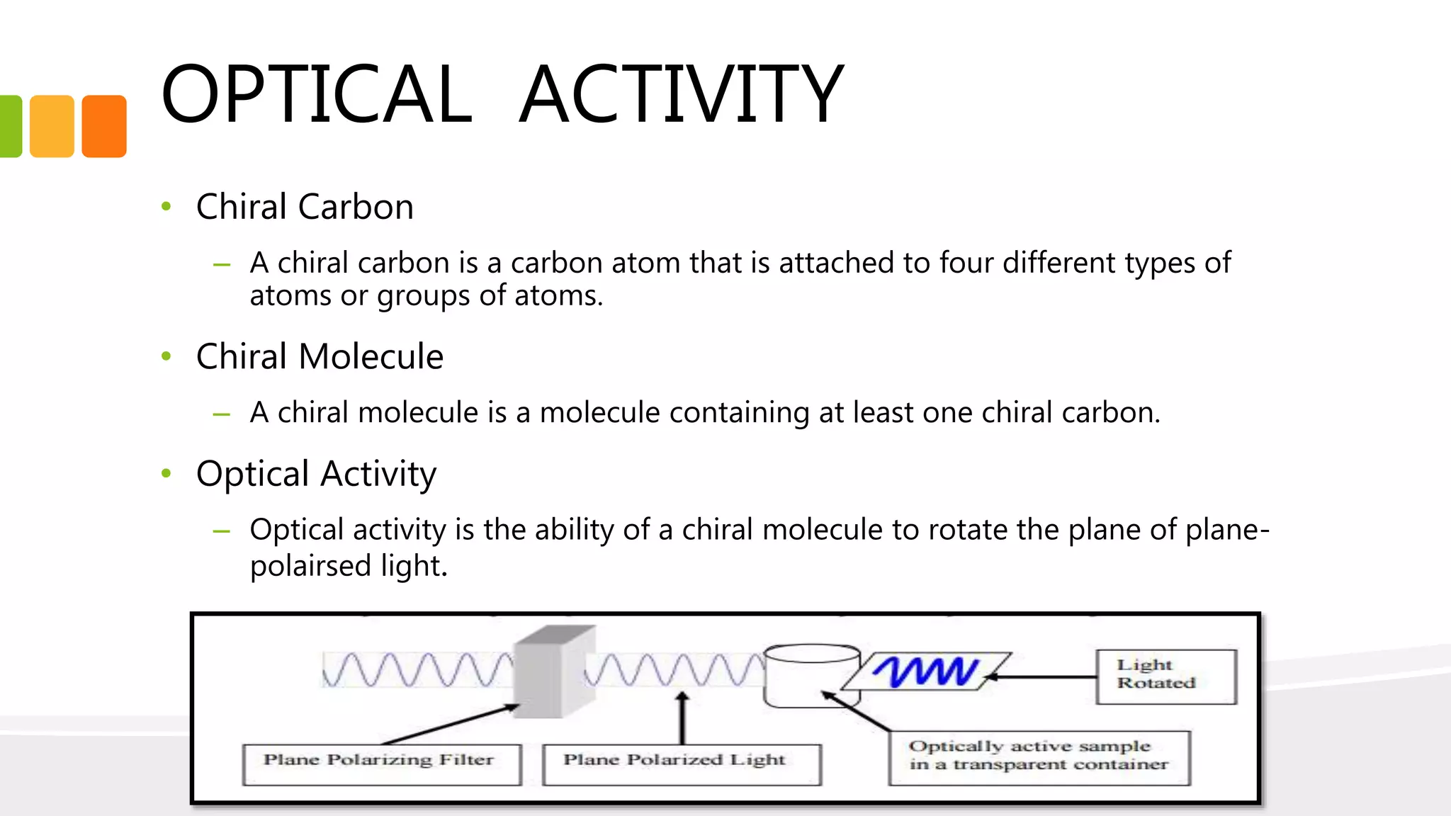 Polarimetric Estimation of Sugars | PPTX