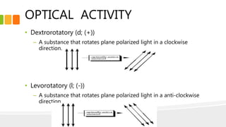 Polarimetric Estimation of Sugars | PPTX