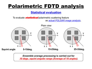 TU2.L09.4 - POLARIMETRIC SCATTERING ANALYSIS FOR ACCURATE OBSERVATION OF STRICKEN MAN-MADE ...