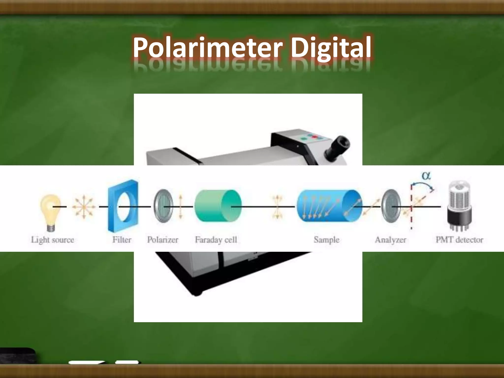 Polarimetri (physics chemistry)59 | PPTX