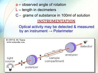 polarimetry-110527042535-phpap hghygytrfgfhghghghghghghghp01.pptx ...
