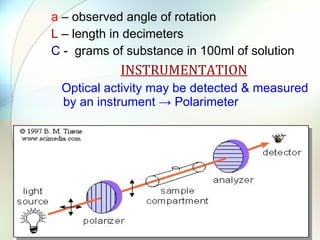 Polarimetry | PPT