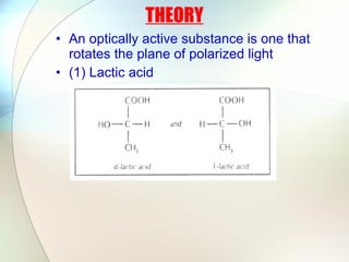 Polarimetry | PPT