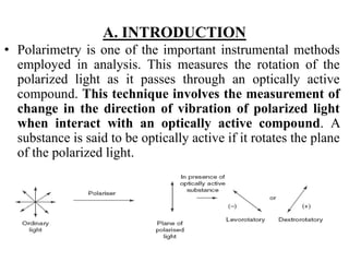 Polarimetry SAP.ppt