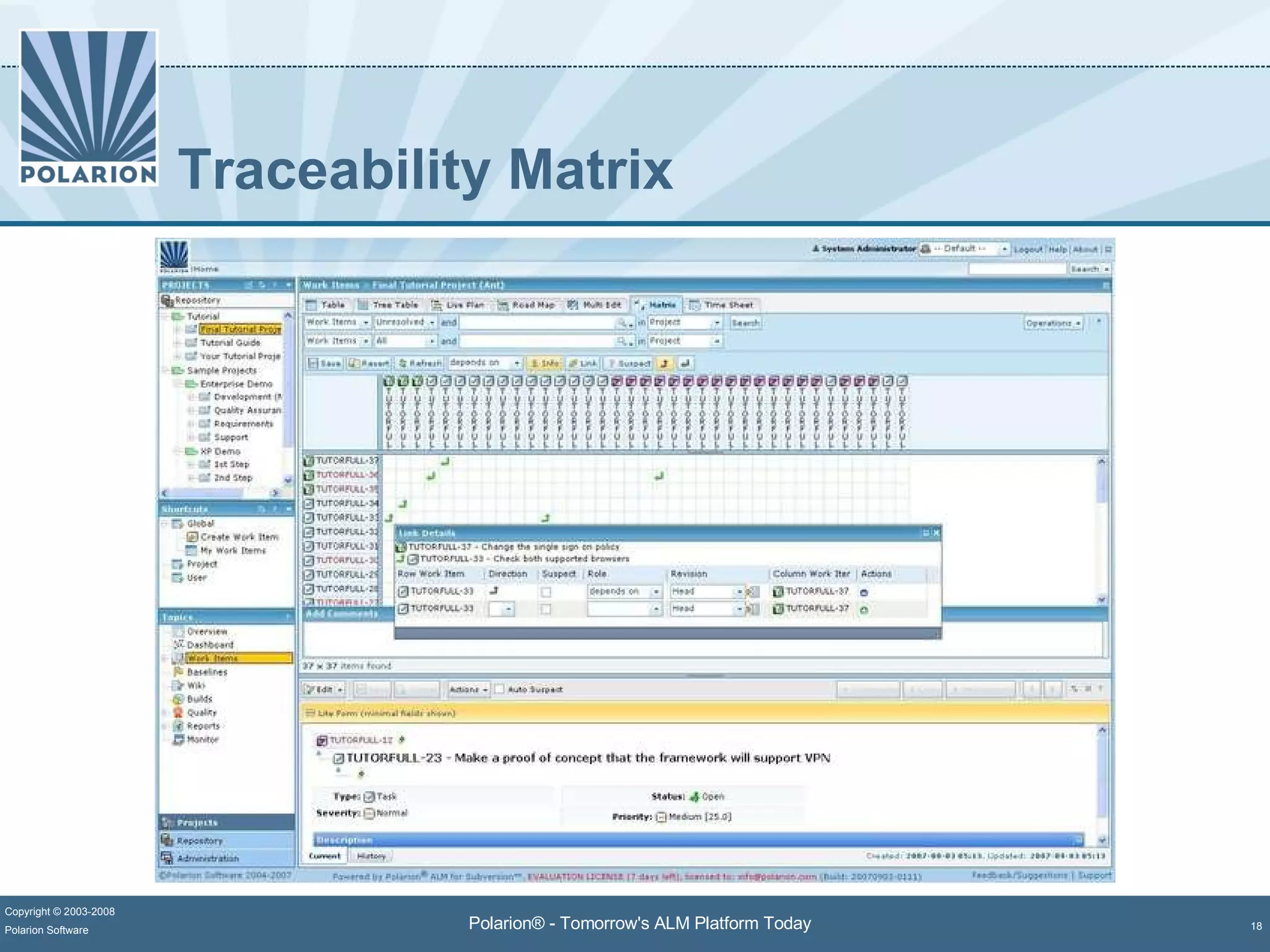 Polarion Tomorrows ALM Platform Today | PPT