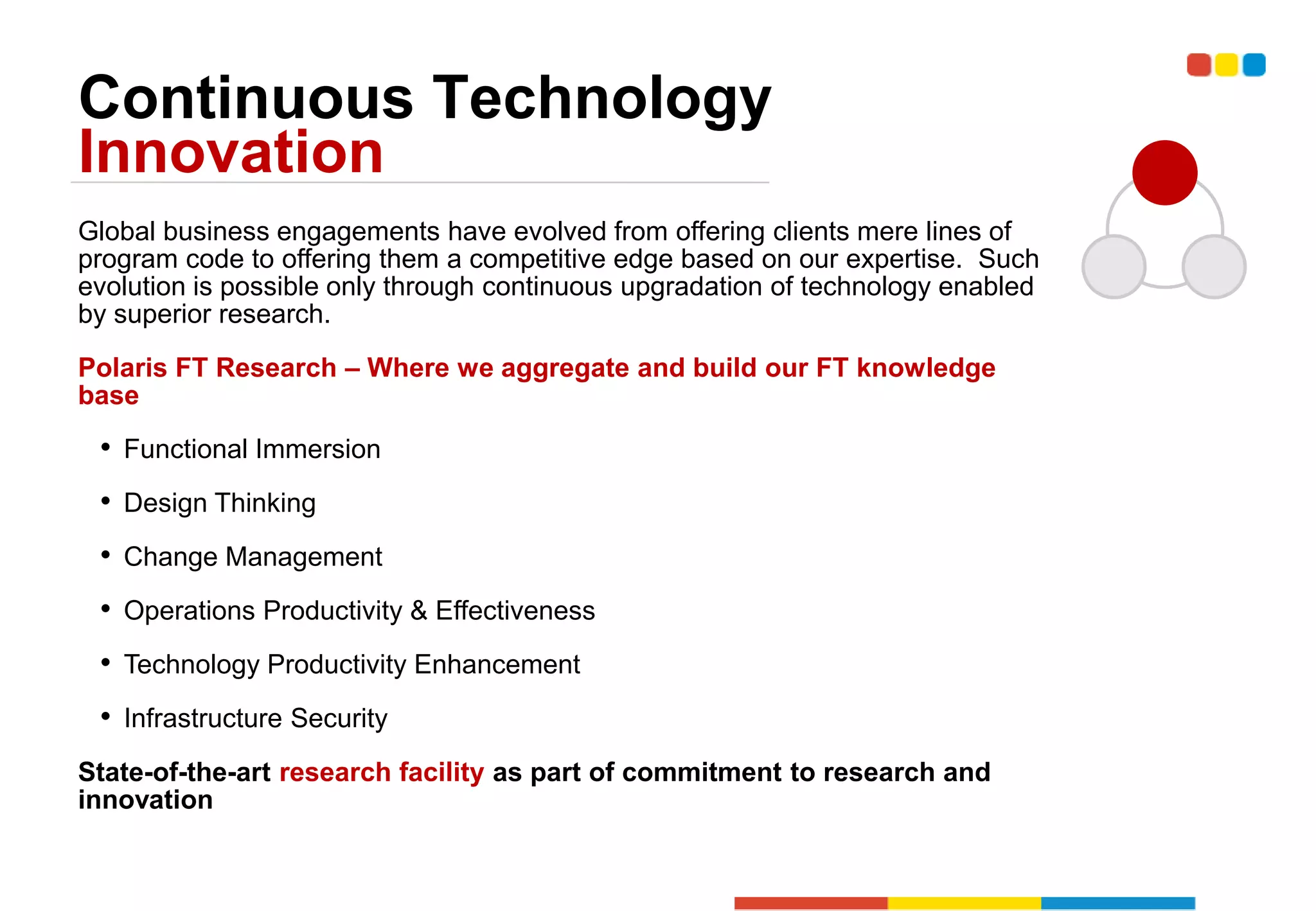 NIPM ISTD SEMINAR 2012- Polaris | PPTX