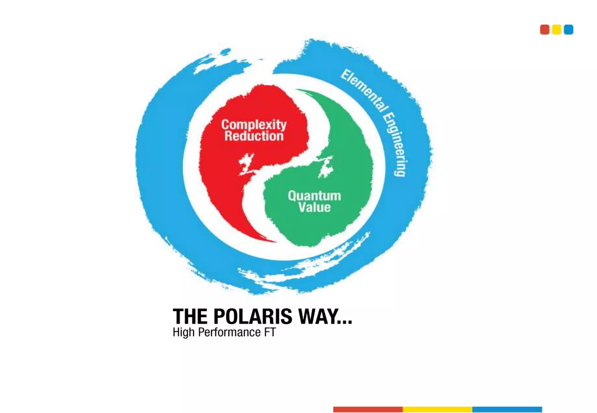 NIPM ISTD SEMINAR 2012- Polaris | PPTX