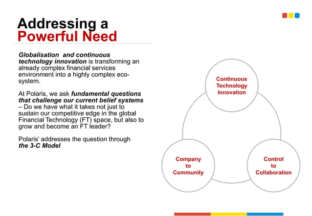 NIPM ISTD SEMINAR 2012- Polaris | PPTX