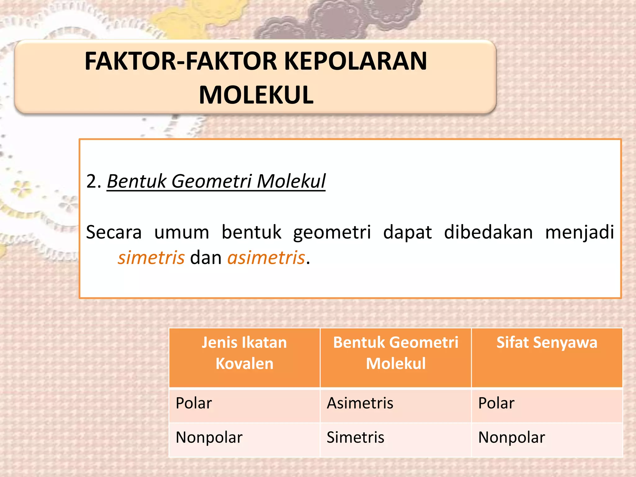 Polarisasi ikatan kovalen | PPTX