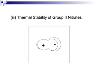Polarisation | PPT