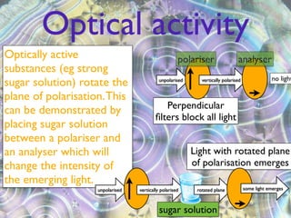 IB Physics Polarisation flippingphysics by Nothingnerdy | PPT