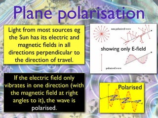 IB Physics Polarisation flippingphysics by Nothingnerdy | PPT
