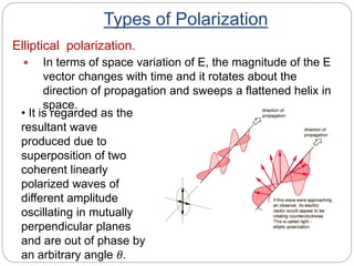 Polarisation | PPTX
