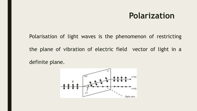Polarisation by double refraction in Advanced optics .pptx