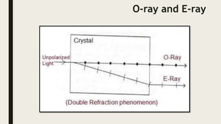 Polarisation by double refraction in Advanced optics .pptx
