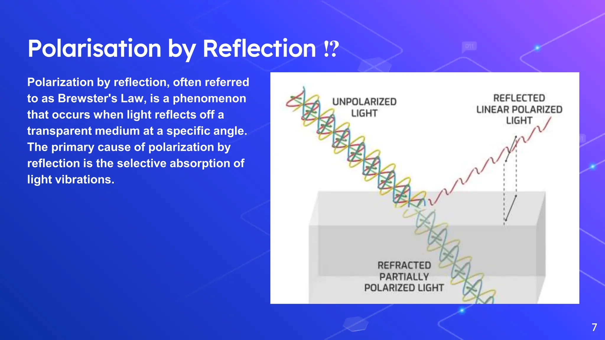 Polarisation by reflection.pptx