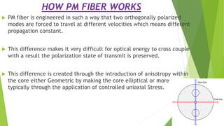 Polarisation maintaining fiber | PPTX