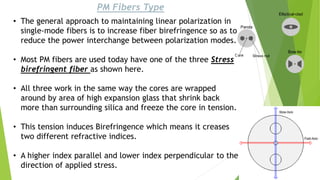 Polarisation maintaining fiber | PPTX