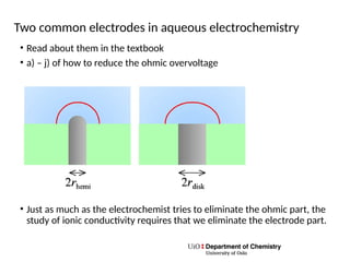 Polarisation of Electrode and overvoltage.pptx